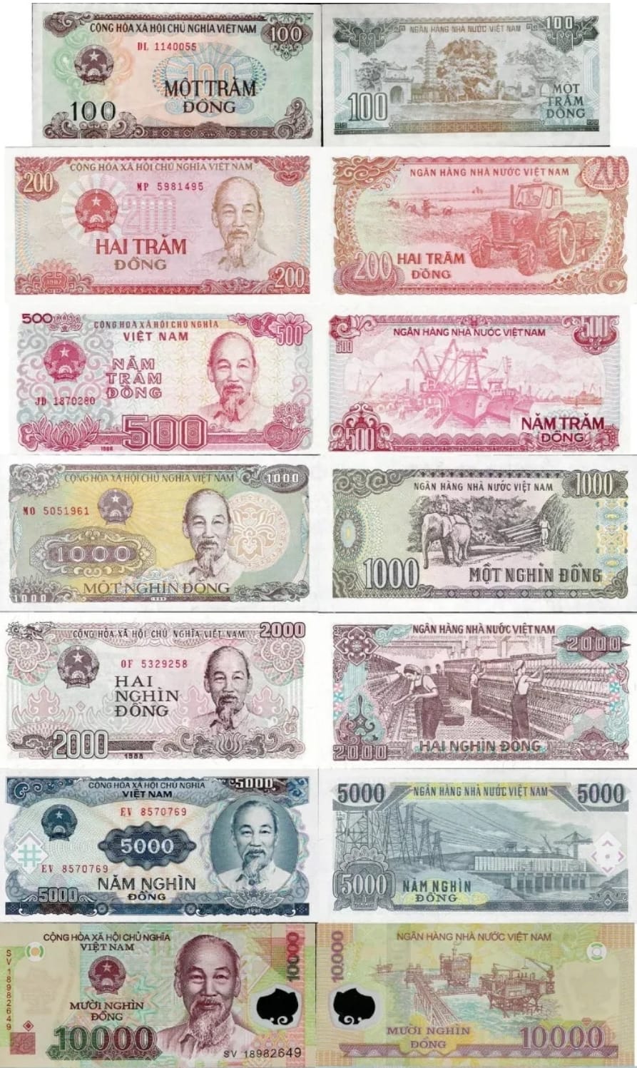 Vietnam 100 - 10000 dong 7 different unc currency note - KB Coins ...